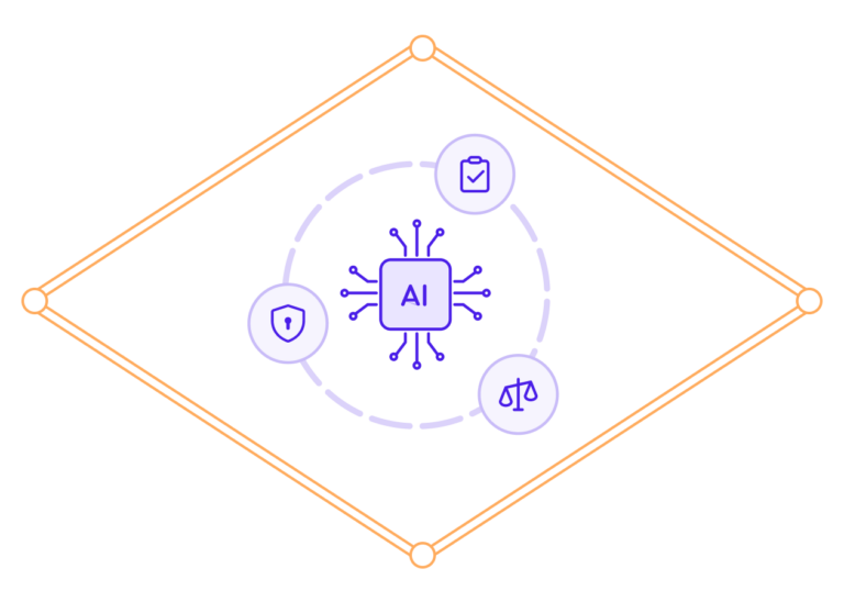 Connected Care | Careflow Orchestrator