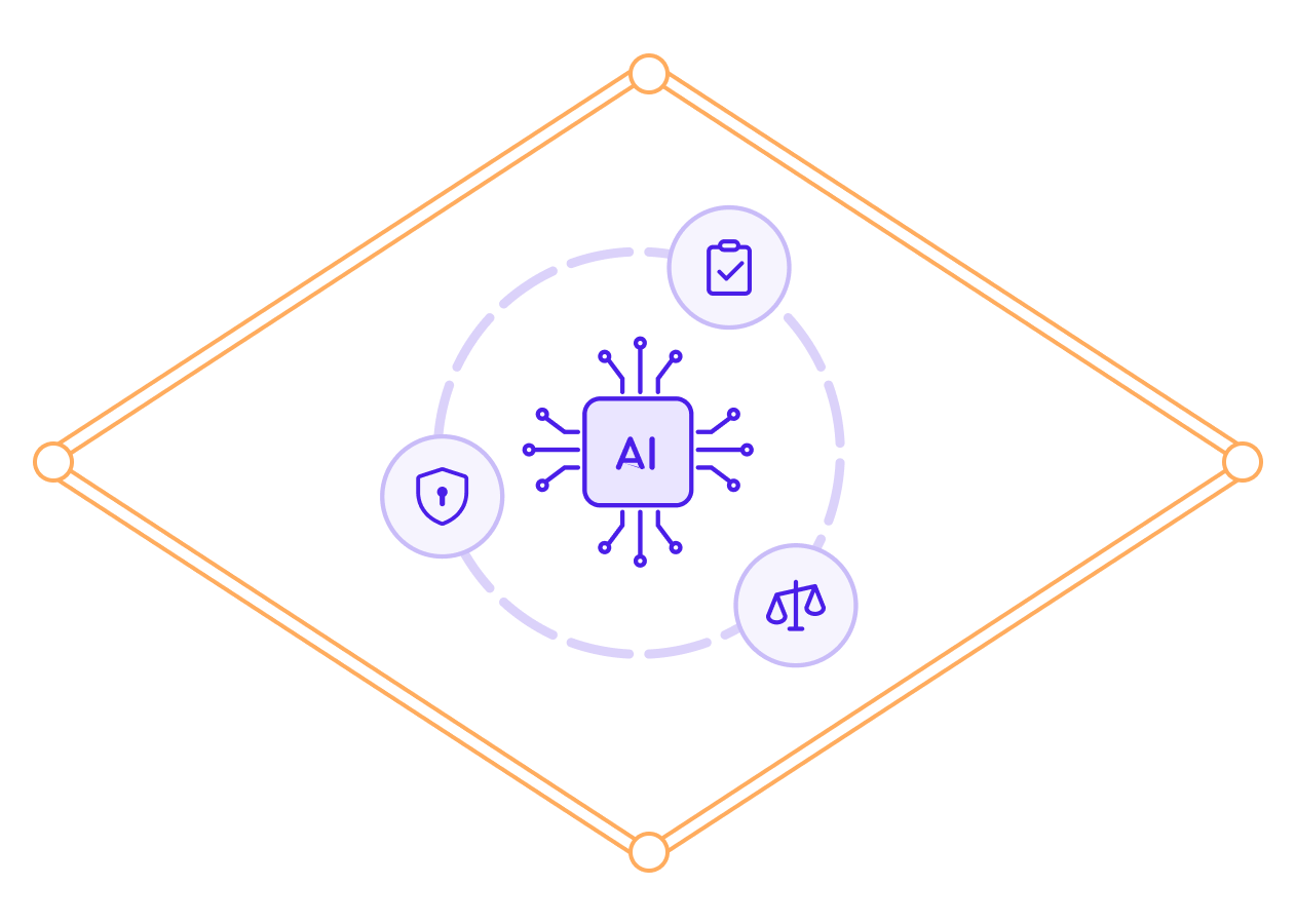 Connected Care | Careflow Orchestrator